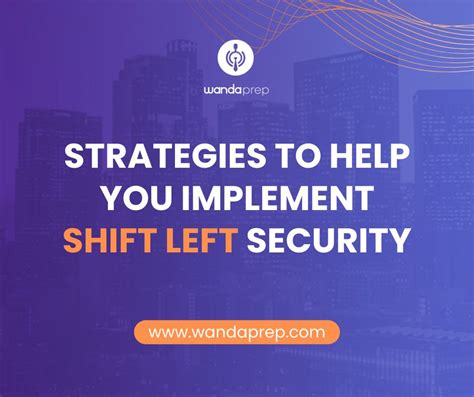 Wandaprep On Linkedin Devops Cloudsecurity Shiftleft Cybersecurity Continuousintegration