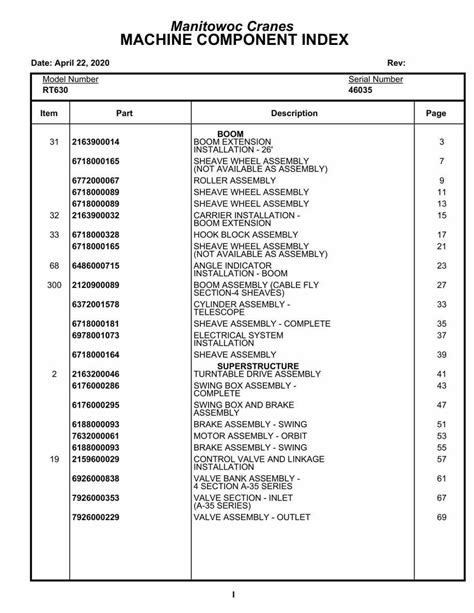Grove Rt630 Crane Parts Manual 46035 2020