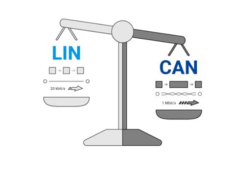 Sasikanth Vendi Posted On Linkedin