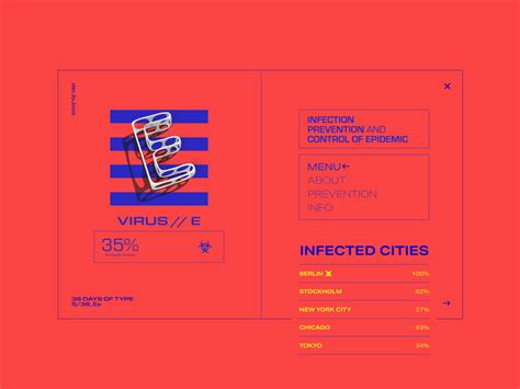 18 Top Brutalist UI Design Examples EASEOUT