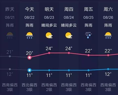 大学新生绽放青春从远离毒品开始