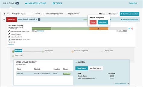 Build A Deployment Pipeline With Spinnaker On Kubernetes AWS Open Source Blog