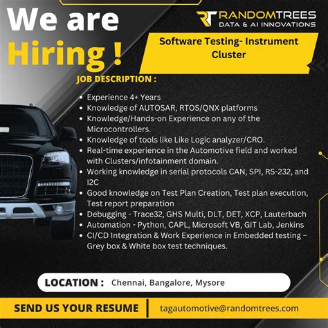 Linkedinconnections Autosar Rtos Microcontroller Cluster Infotainment Automotiveindustry