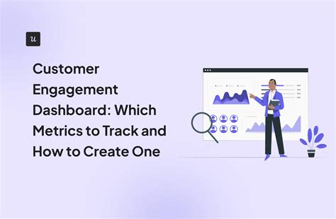 Customer Engagement Dashboard Which Metrics To Track