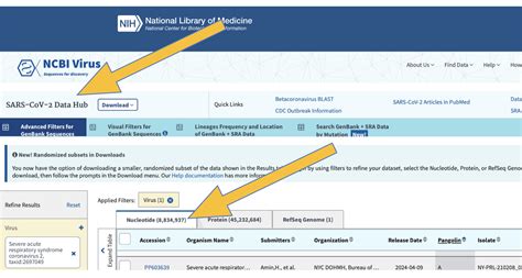 Chapter 5 Ncbi Sars Cov 2 Genome Sequences Ncgr Nise Bioinformatics