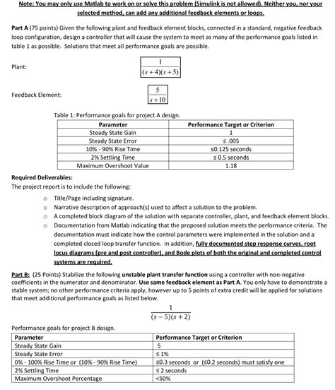 Solved Note You May Only Use Matlab To Work On Or Solve