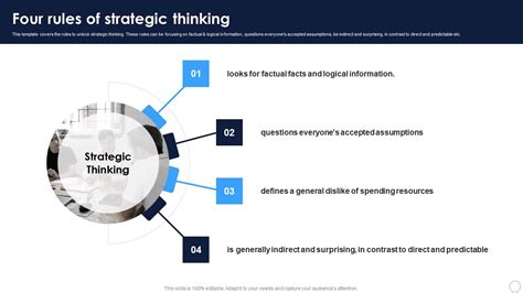 Technical Thinking Four Rules Of Strategic Thinking Ppt Outline Grid Pdf
