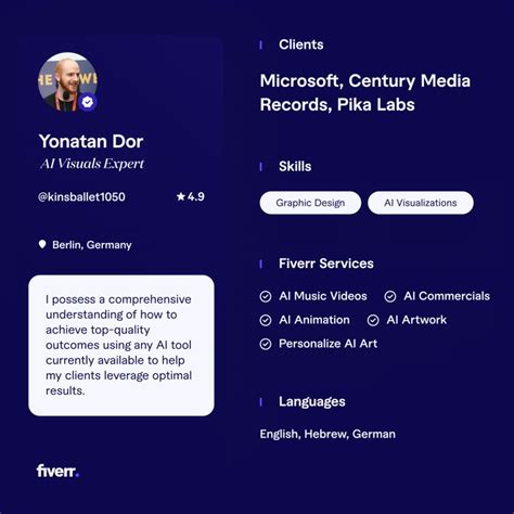 Golam Rabbani Posted On Linkedin
