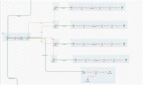 How To Get The Detailed Log File Qlik Community 2351094