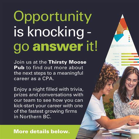 Nebu Varghese Posted On Linkedin