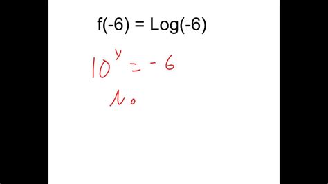 Solving Log Equations Extraneous Solutions Youtube
