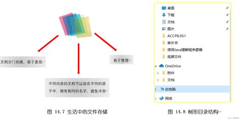 Java 带参数的方法在java中怎么调用有参方法 Csdn博客 Java 带参数的方法在java中怎么调用有参方法 Csdn博客
