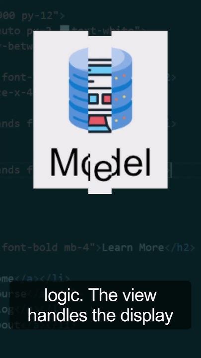 Mvc Explained What Is Model View And Controller Mvc Programming Webdevelopment Youtube