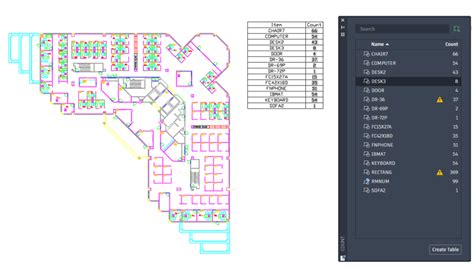 Autocad Count Serbest Cihangir
