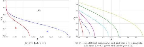 Matrix Factorization With Neural Networks Paper And Code Catalyzex