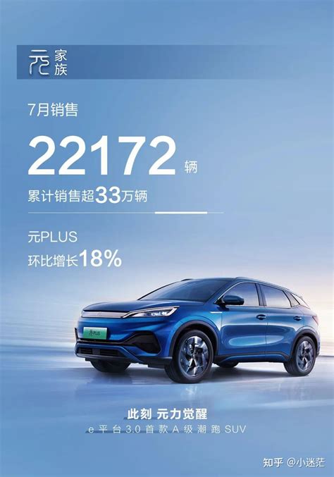 月销量破两万，元plus成15万级纯电suv首选？ 知乎