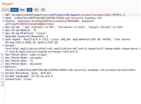 PortSwigger Server side request forgery SSRF Görkem Özkanat
