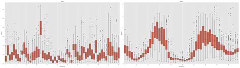 rstoolbox plot plot fragments — rstoolbox 1 0 0 documentation