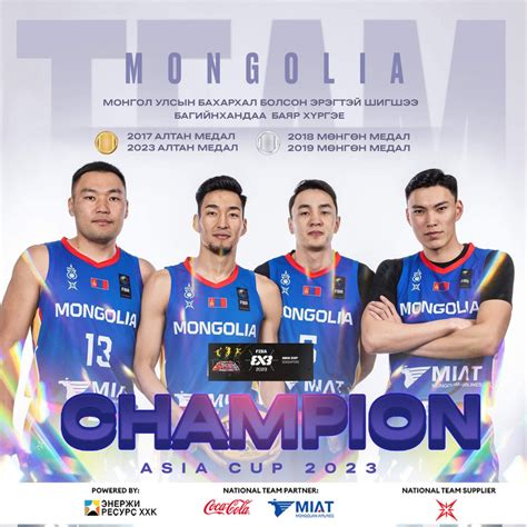 Монгол Улсын шигшээ баг АЗИЙН АВАРГА боллоо