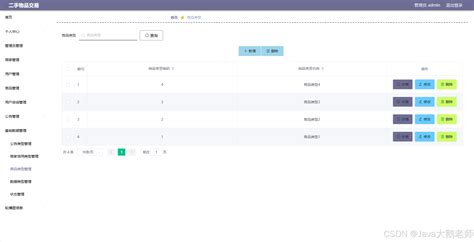 基于springboot的二手物品交易平台系统设计与实现（源码论文部署讲解等）二手交易平台设计与实现 Csdn博客
