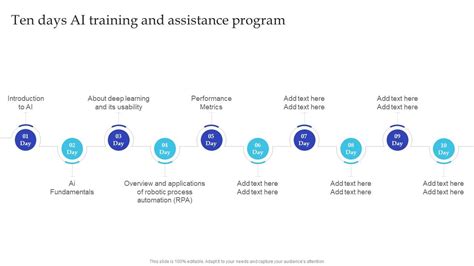 Artificial Intelligence Playbook For Business Ten Days Ai Training And Assistance Program Ppt