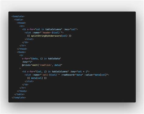 Reusable Table Component With Vue And Typescript Abiodun Olunu