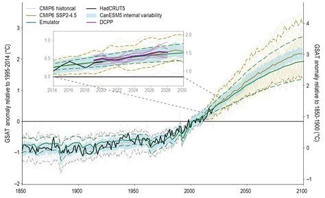 Ipcc Report 2024 Summary And Analysis Sheba Domeniga