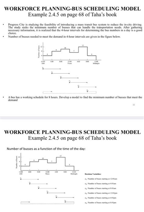 Solved Workforce Planning Bus Scheduling Model Example 245