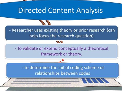 Ppt Data Collection And Analysis Content Analysis Powerpoint Presentation Id2260894