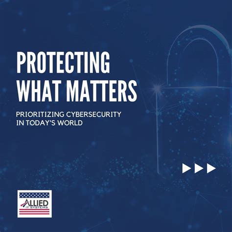 Business Itoptimization Cybersecurity Allieditsystems Techsolutions… Allied It Systems