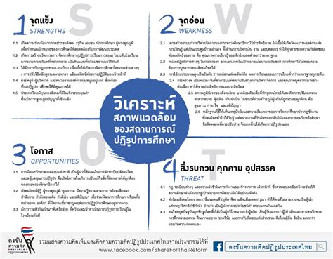 Obec Research วิเคราะห์ Swot การศึกษาไทย ณ เวลานี้ Facebook