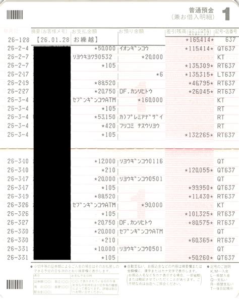 通帳連携マスタ登録 HELP
