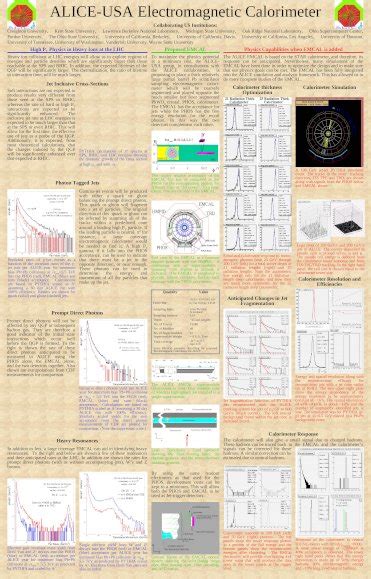 Ppt Alice Usa Electromagnetic Calorimeter Dokumen Tips