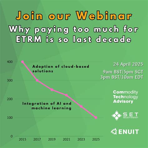 Etrm Riskmanagement Energymarkets Tradingtechnology Ctrm Enuit Llc