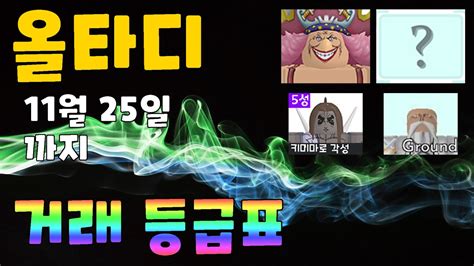 11월 25일 올스타 타워 디펜스 거래 순위 로블록스 올타디 거래 등급 올타디 거래 가치 Youtube