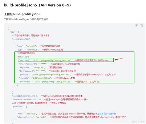 failed entry default signhap 魅者无疆 族鹿中原的技术博客 51cto博客
