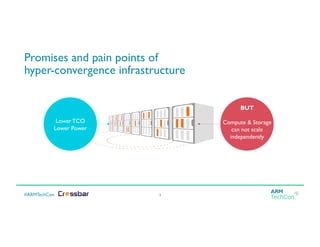 Crossbar ARM TechCon 2016 Presentation PDF