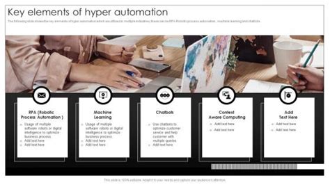 Implementing Hyper Automation Powerpoint Presentation And Slides