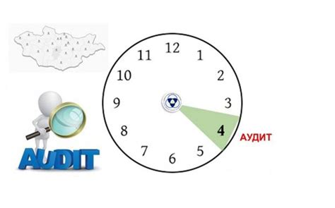 Хүний нөөцийн аудитыг төрийн албанд нэвтрүүлнэ