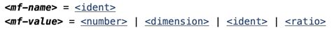 Html Is There A Name For The Size Related Break Points Defined In A