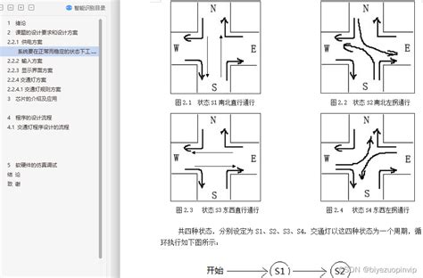 基于单片机的智能交通灯系统的设计基于单片机的交通灯控制系统设计 Csdn博客 基于单片机的智能交通灯系统的设计基于单片机的交通灯控制系统设计 Csdn博客