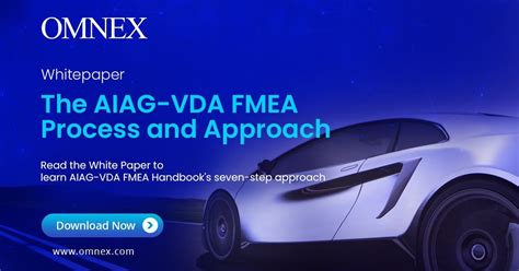 Aiag Vda Fmea Handbook Ev Av Training Coaching And Software Posted On The Topic Linkedin