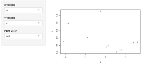 R Why Am I Unable To Plot The Graph On RShiny Stack Overflow