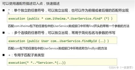 Aop 切入点表达式 Csdn博客