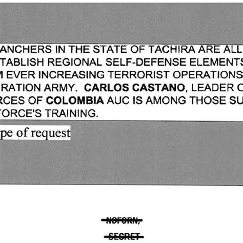 1 colombian paramilitary presence in venezuela source dia september 1999 download scientific
