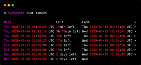 Systemd Timers A Comprehensive Guide For Beginners