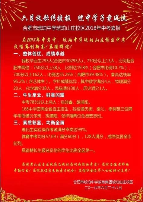2018年合肥23所中學中考喜報匯總！有沒有你想去的學校？ 每日頭條