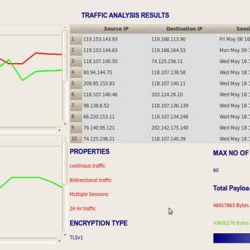 Output File For Module Download Scientific Diagram