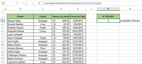 Te Enseñamos A Contar Valores únicos En Excel Con Una Formula Sencilla Excel 2win