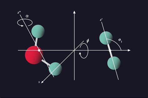 Parityqc Gets Funding For Molecular Simulation With Quantum Computing Called Quanticom Q2h